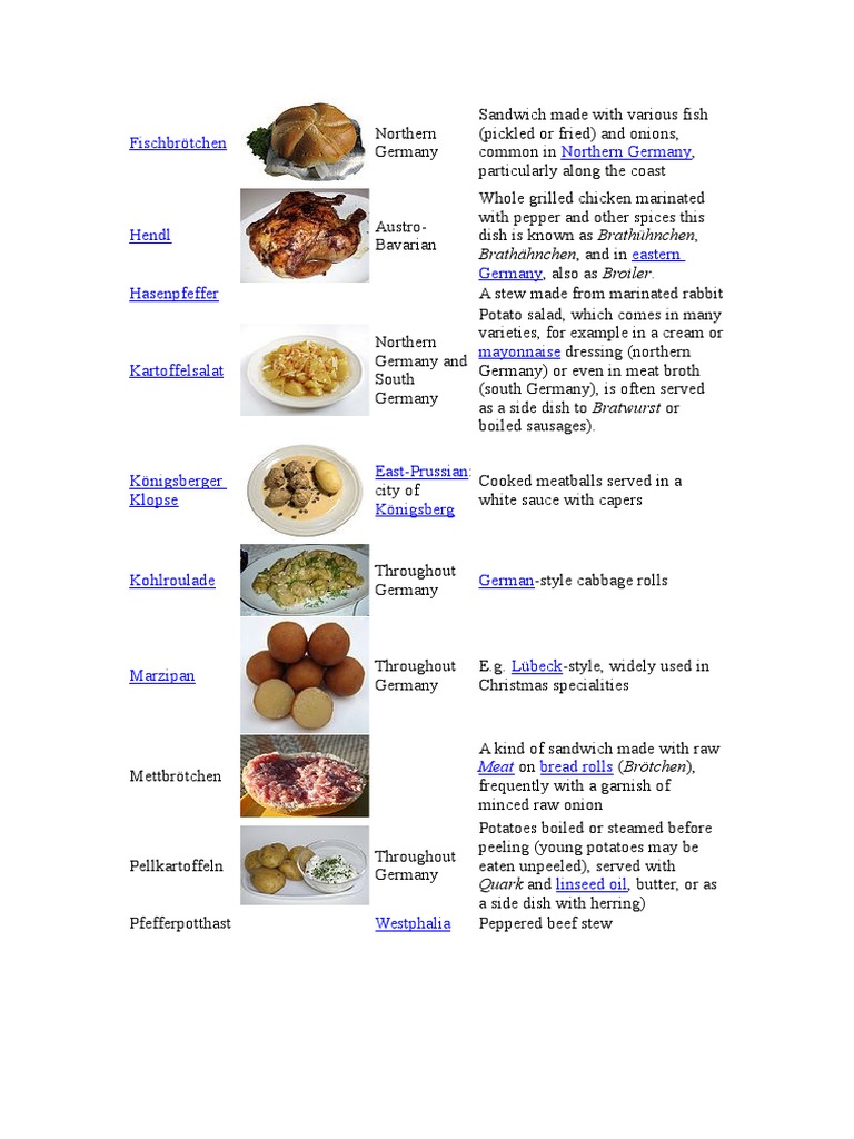 Traditional German Dishes Explained | PDF