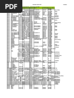 Epson L800 Ink Codes Fill Field | PDF