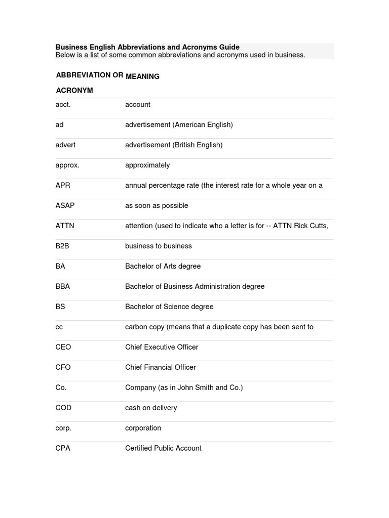 Business Abbreviations Guide | PDF | Annual Percentage Rate | Acronym