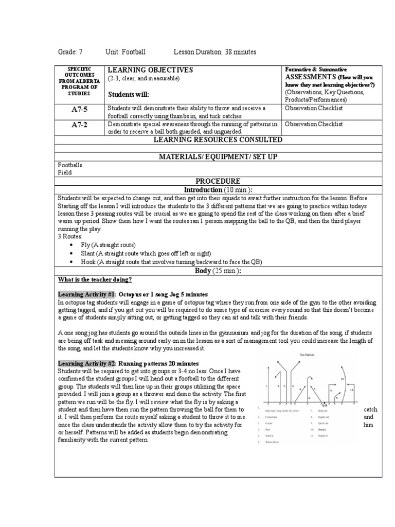 Grade: 7 Unit: Football Lesson Duration: 38 Minutes | Download Free PDF ...