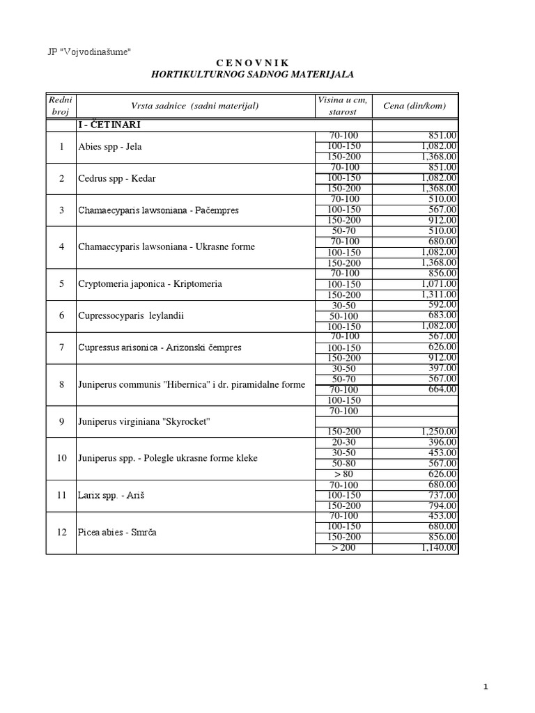 Cenovnik Hortikulturnog Sadnog Materijala PDF | PDF