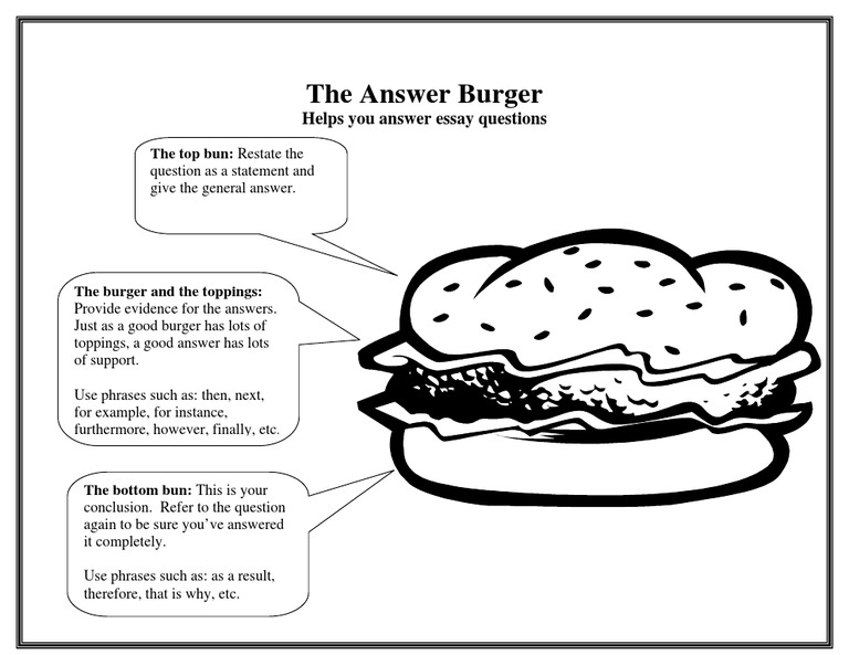 The Answer Burger: Helps You Answer Essay Questions | PDF | Language ...