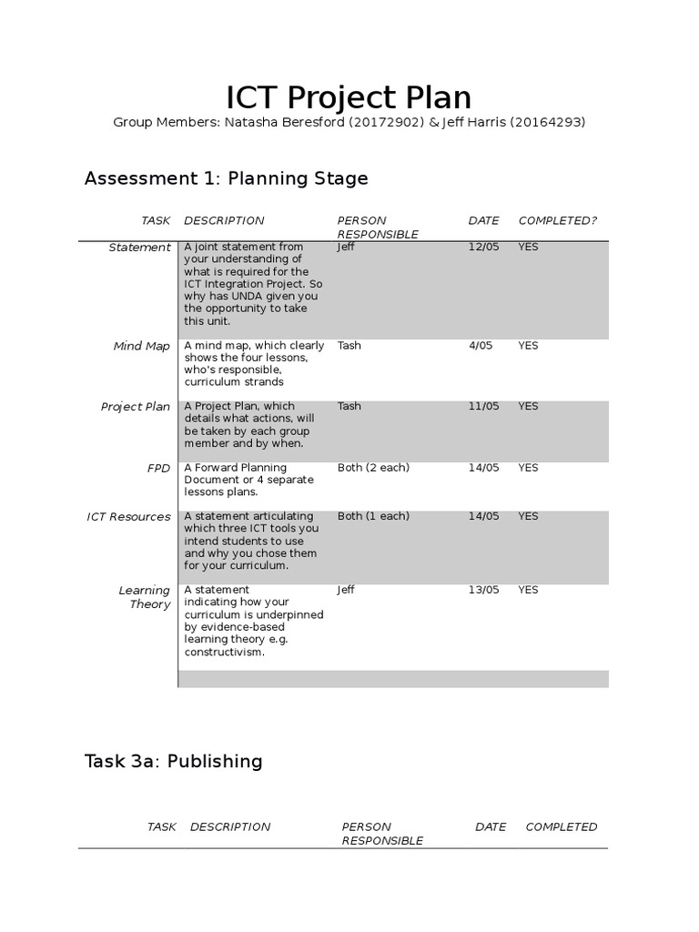 ICT Project Plan: Assessment 1: Planning Stage | Download Free PDF ...