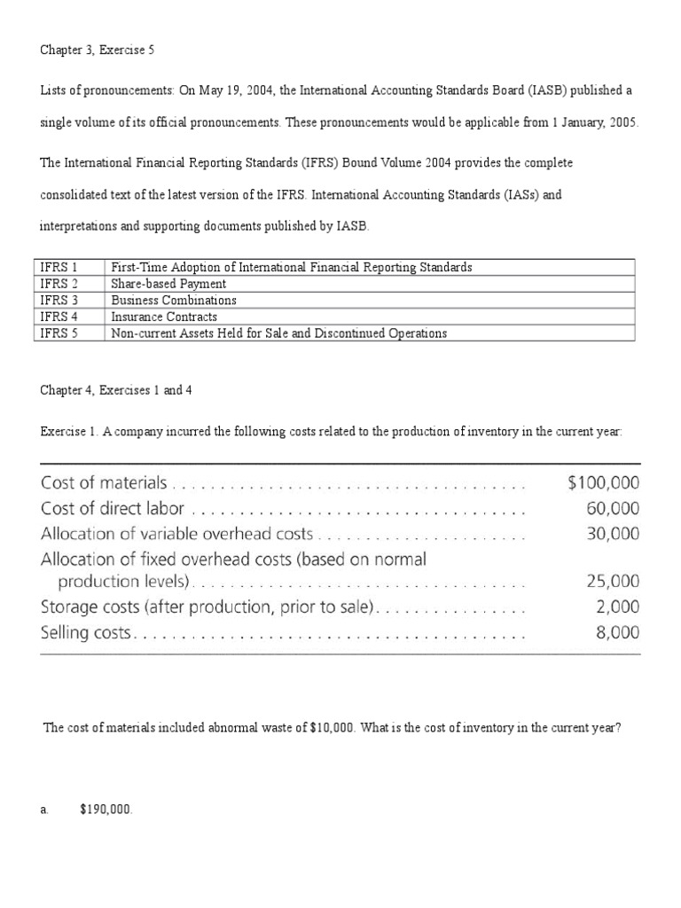 564 WK 2 HW | PDF | Employee Stock Option | International Financial ...