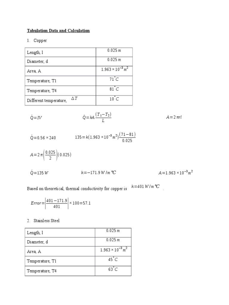 Tabulation Data and Calculation Exp1 | PDF | Building Engineering ...