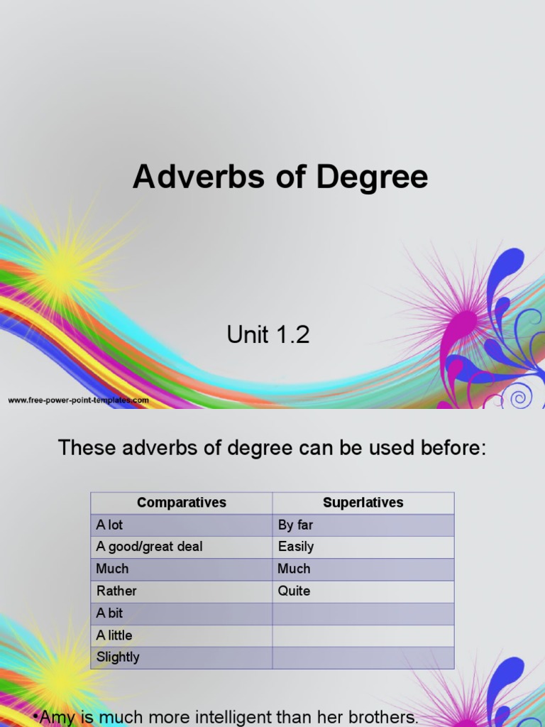 Adverbs of Degree: Unit 1.2 | PDF