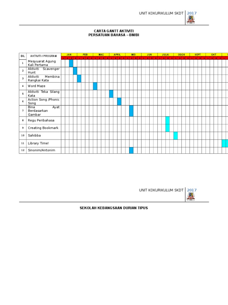 Carta Gantt Unit Kokurikulum SKDT | PDF