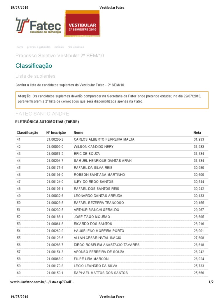 Aprovados FATEC Santo André 2 Semestre 2010 Tarde | PDF