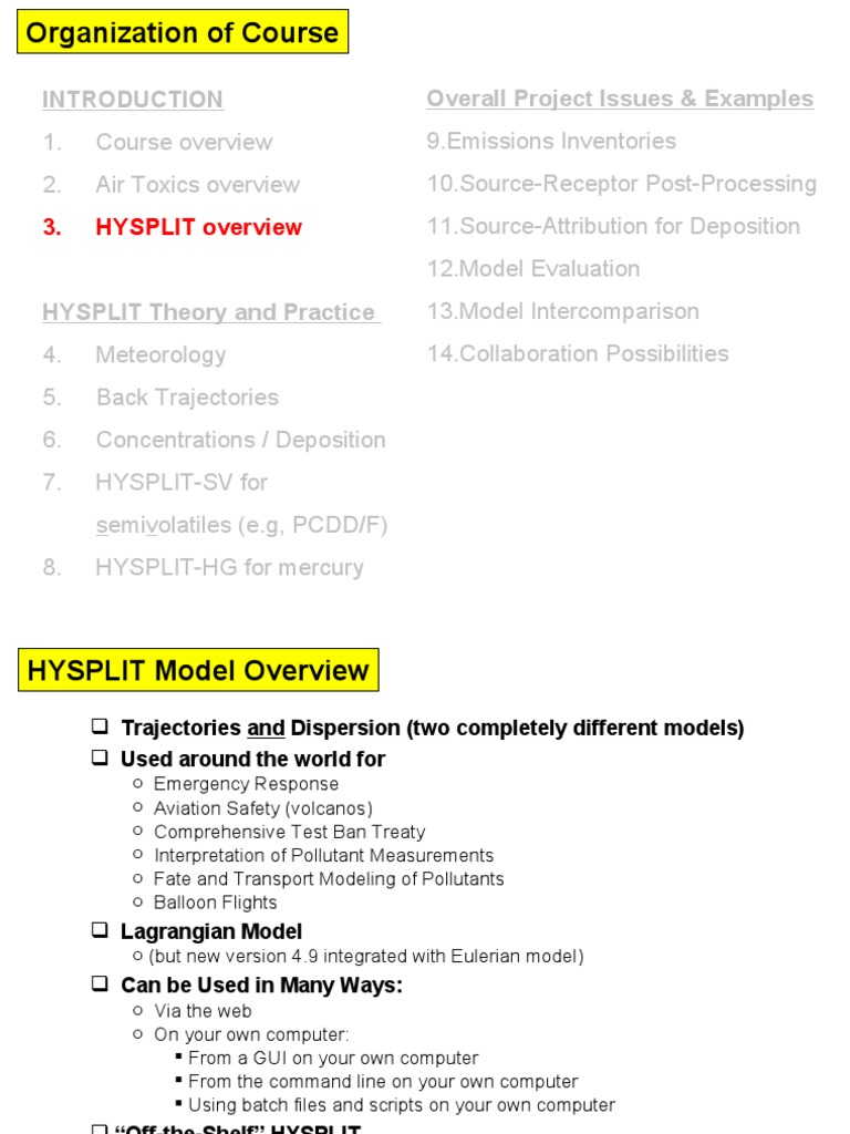 Overall Project Issues & Examples: 3. HYSPLIT Overview | PDF | Esri ...