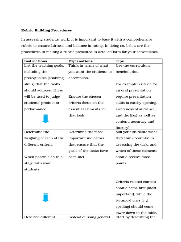 Rubric Builder Procedures | PDF | Rubric (Academic) | Teaching