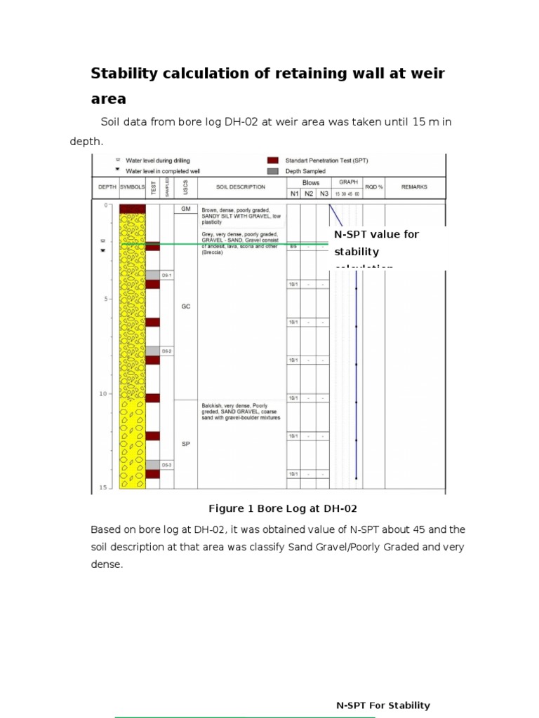 Stability Calculation of Retaining Wall at Sandtrap (ECEQ) | PDF ...