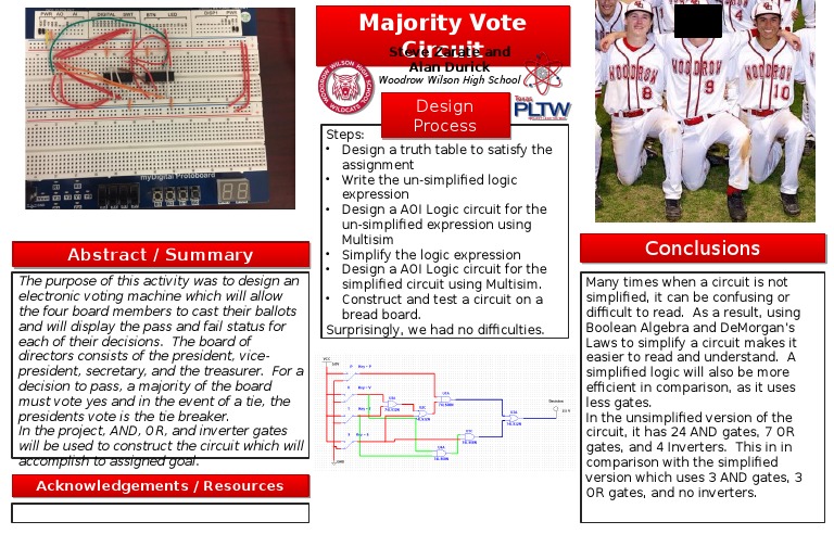 Majority Vote Circuit | PDF | Logic | Mathematical Logic