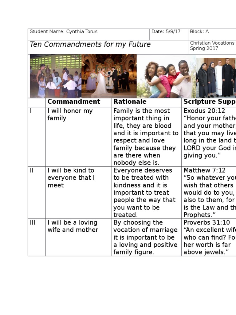 10 Commandments For Life | PDF | Ten Commandments | Religious Belief ...