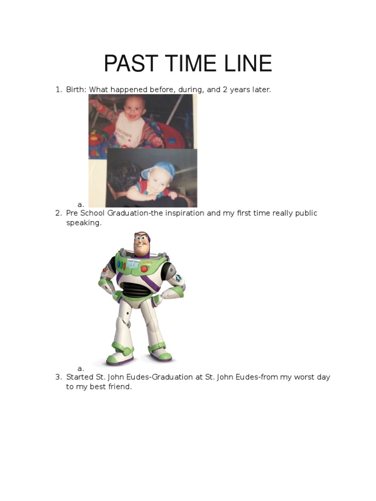 Personal Life Timeline: Past to Future | PDF | Religion & Spirituality