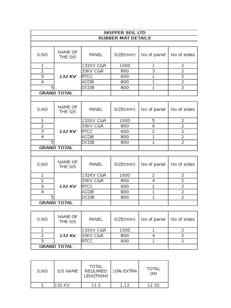 Skipper Seil LTD Rubber Mat Details | PDF