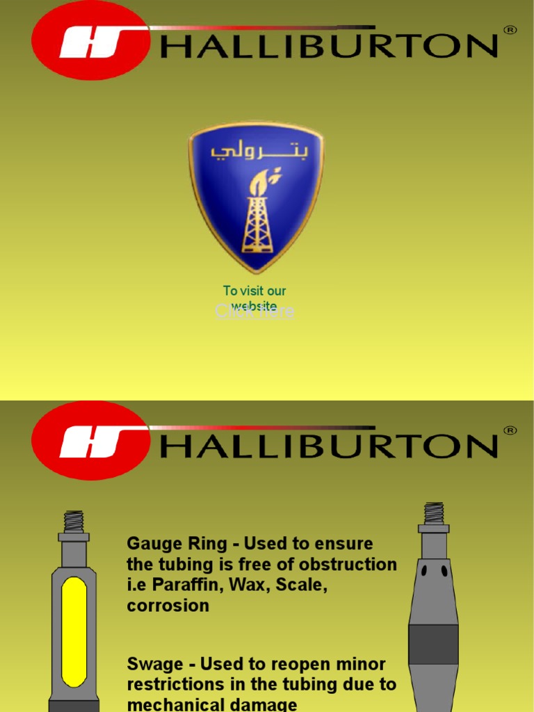 Standard Slickline Tools 6 | PDF | Mechanical Engineering | Nature