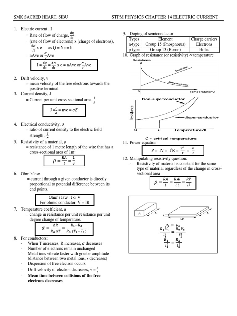 STPM Physics Chapter 14 Electric Current | PDF | Electrical Resistivity ...