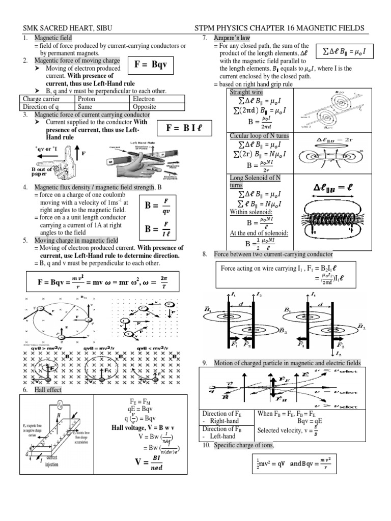 STPM Physics Chapter 16 Magnetic Fields | PDF | Magnetic Field ...