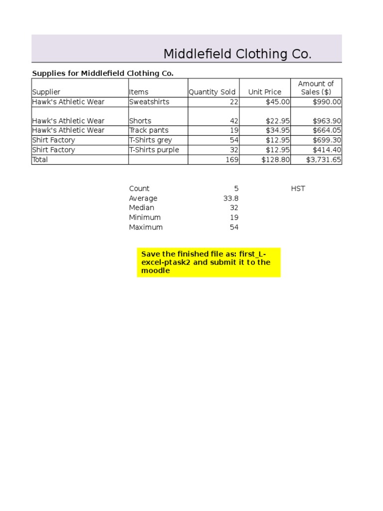 Middlefield Clothing Sales Report | PDF | Chess | Clothing