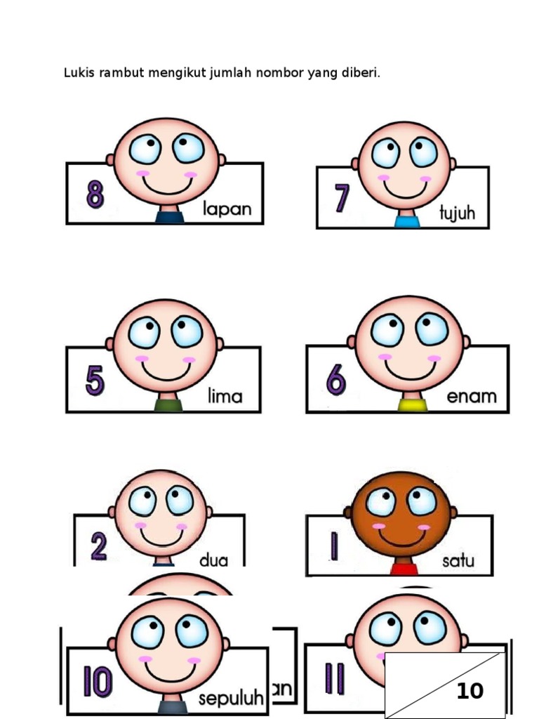 Latihan Matematik Pendidikan Khas | PDF