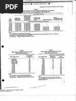 NEC Chapter 9 Table 8: Conductor Properties | PDF | Physics ...