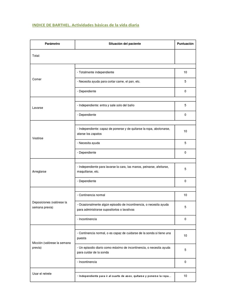 Indice Barthel PDF | PDF | Relaciones personales, crianza y desarrollo ...