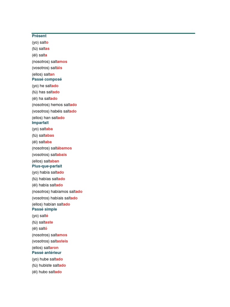 Saltar Conjugacion | PDF | Conjugación gramatical | Morfología