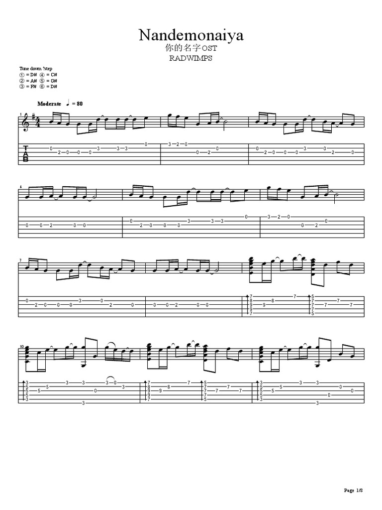 Nandemonaiya Guitar Tab