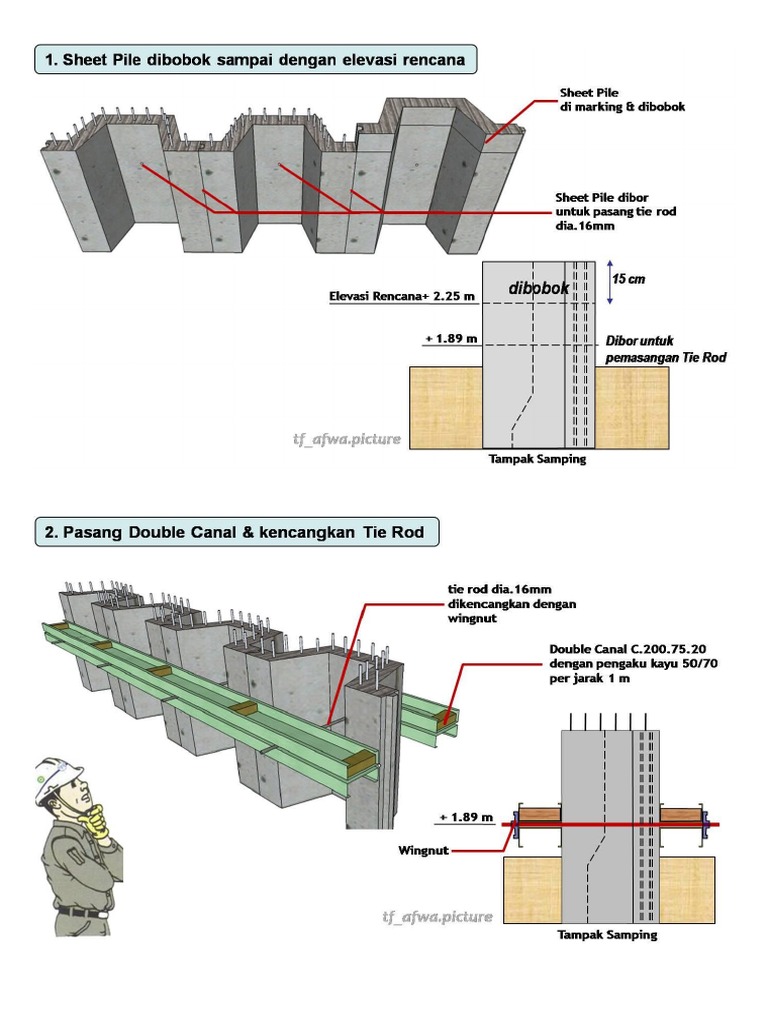 Gambar Sheet Pile | PDF
