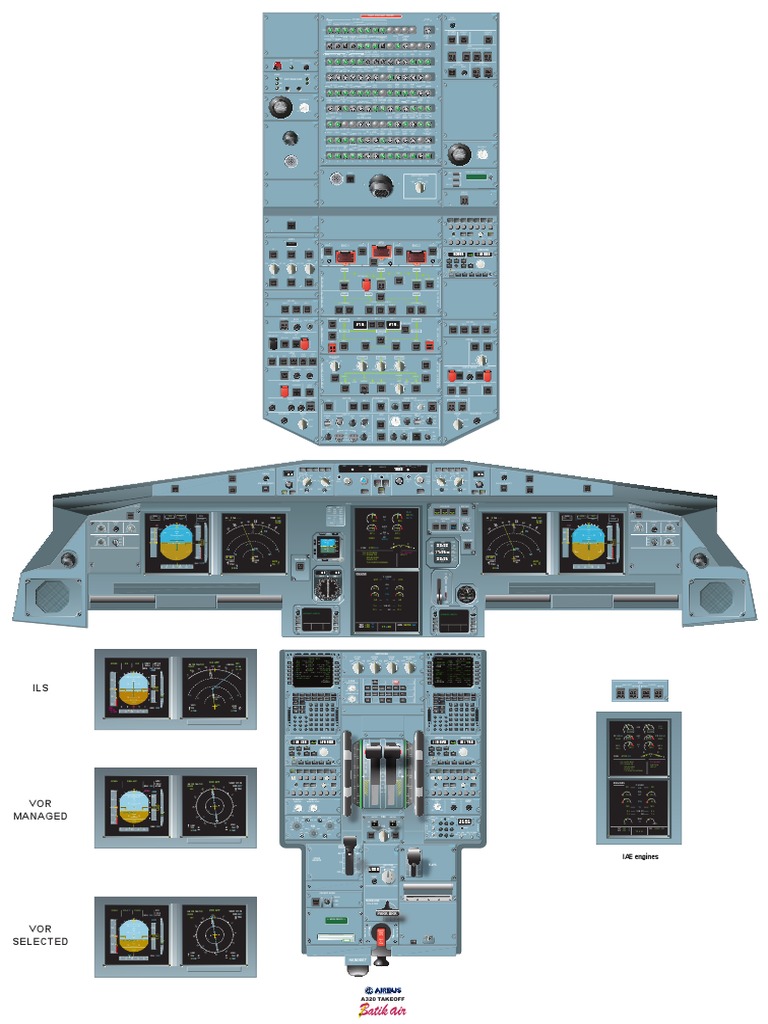 Airbus A320 Cockpit Layout