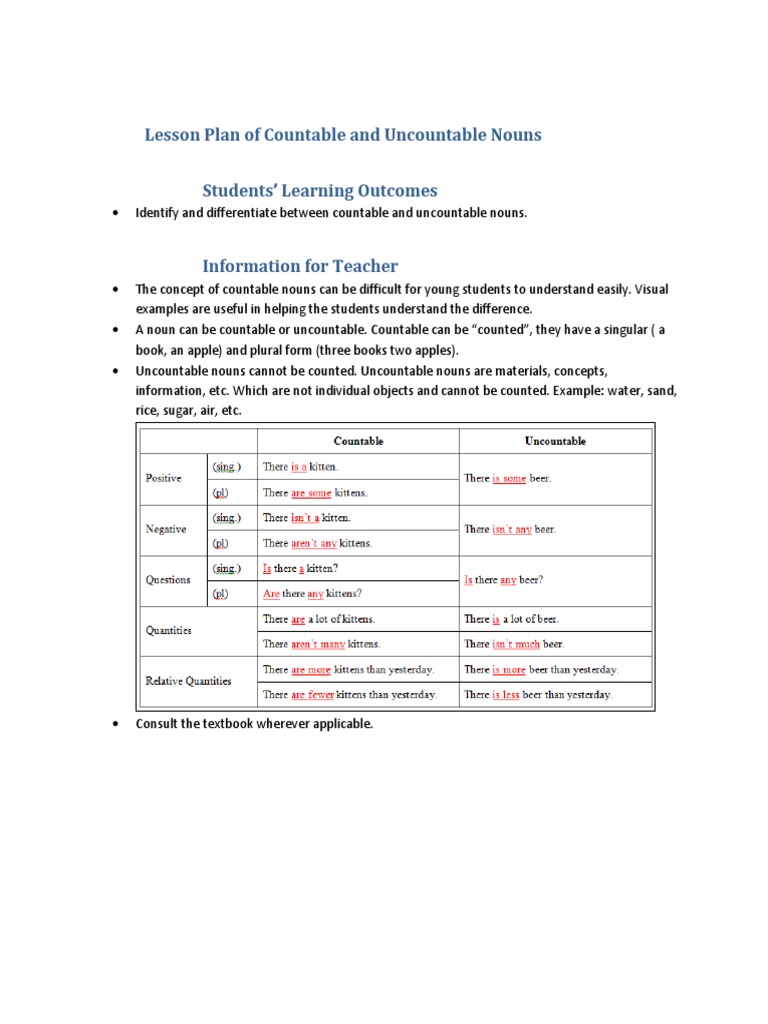 Lesson Plan of Countable and Uncountable Nouns | PDF