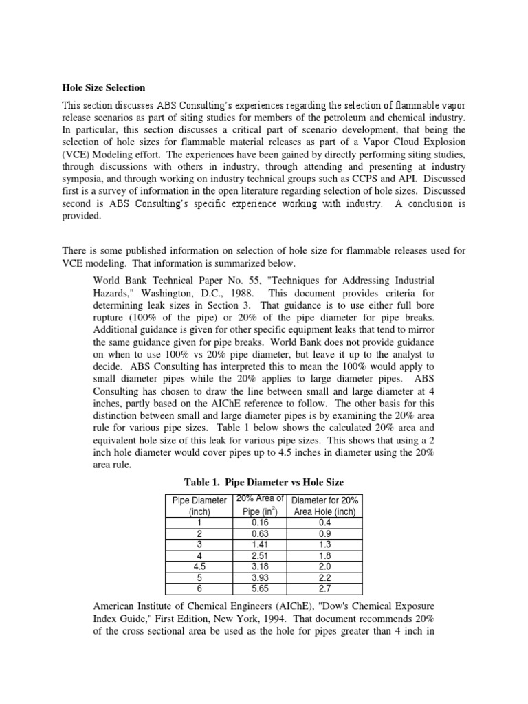 Hole Size Selection | PDF | Leak | Pipe (Fluid Conveyance)
