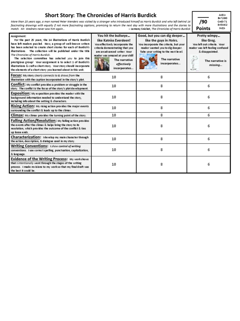 Short Story Scoring Guide | PDF | Storytelling | Entertainment