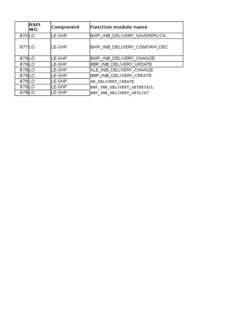 Dica BAPI | PDF | Software Engineering | Information Technology Management