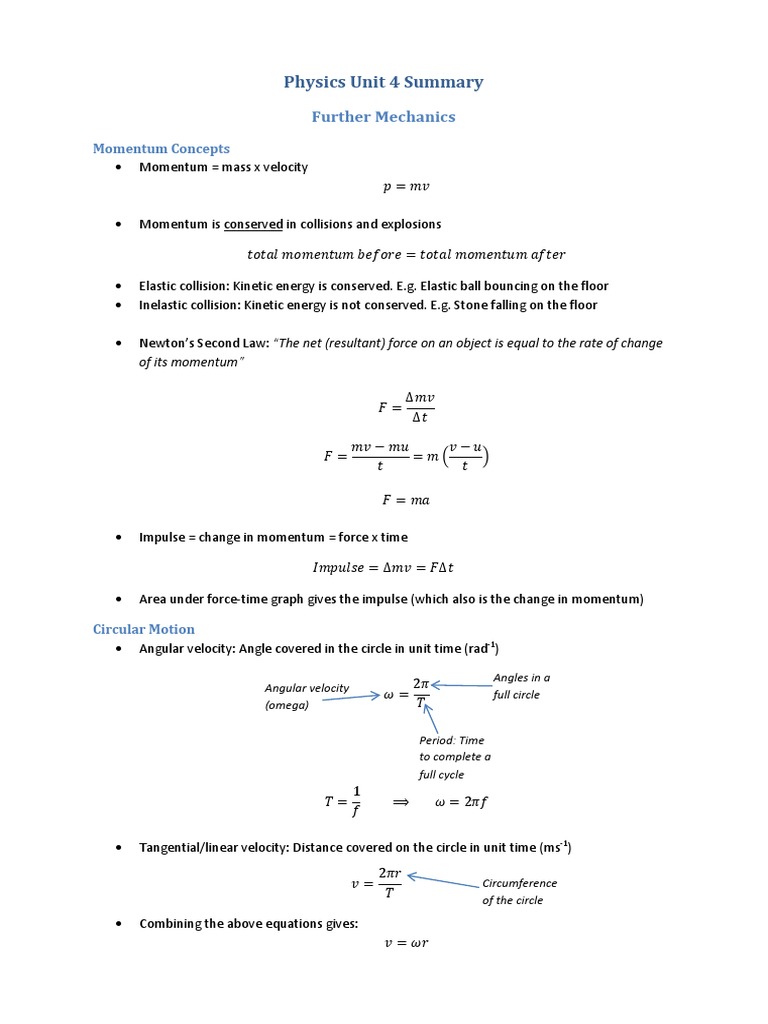 Revision Notes - Unit 4 AQA Physics A-Level | PDF | Momentum | Natural ...