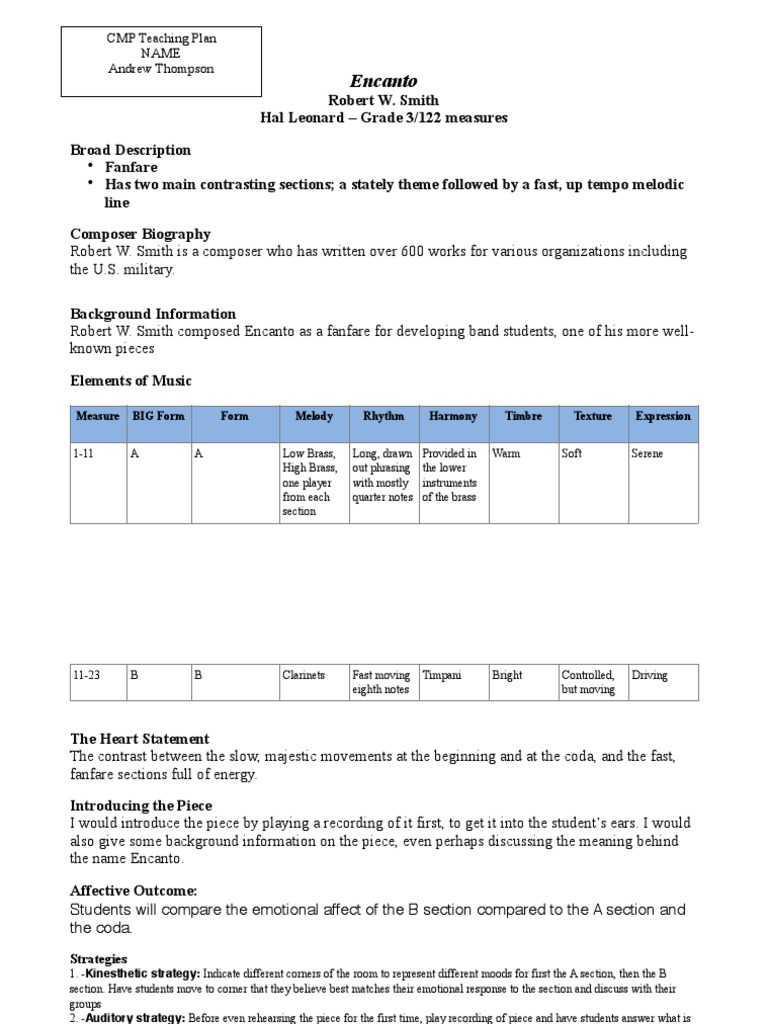 CMP Analysis | Download Free PDF | Tempo | Educational Assessment