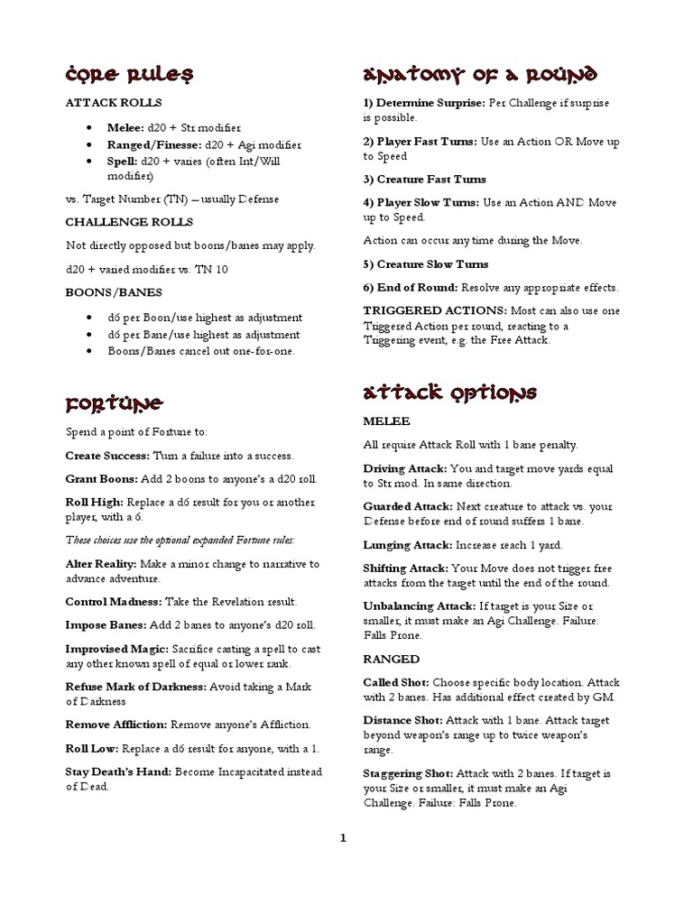 SotDL Player Cheat Sheets | PDF | Ammunition | Weaponry