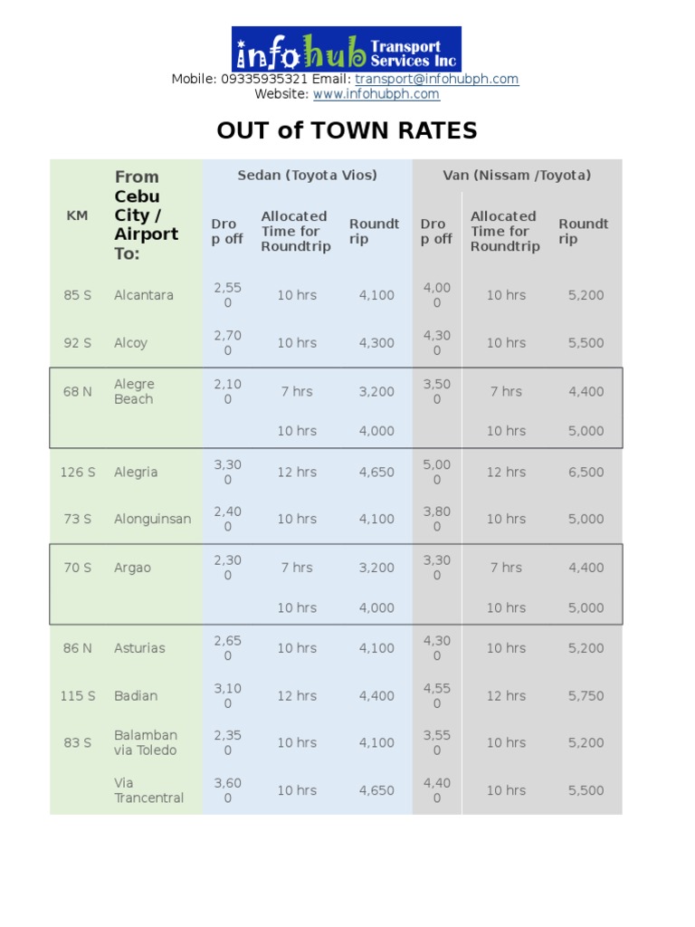 Out of Town Rates: Cebu City / Airport | PDF