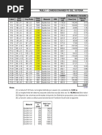 Brisan Pump Catalogue | PDF | Pump | Screw