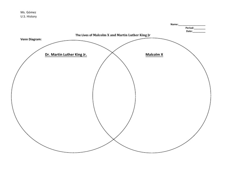 Edsc 442s - Lives of Malcolm X MLK Venn Diagram | PDF