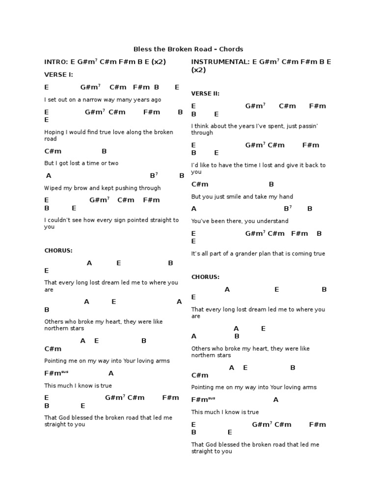 Guitar Chords For Bless The Broken Road