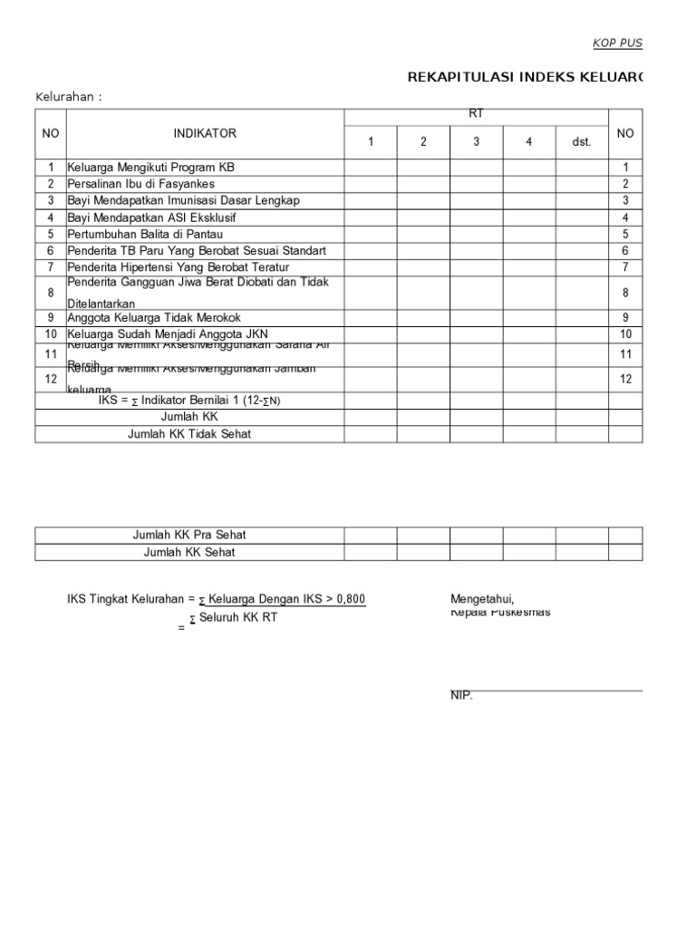 REKAP IKS | PDF