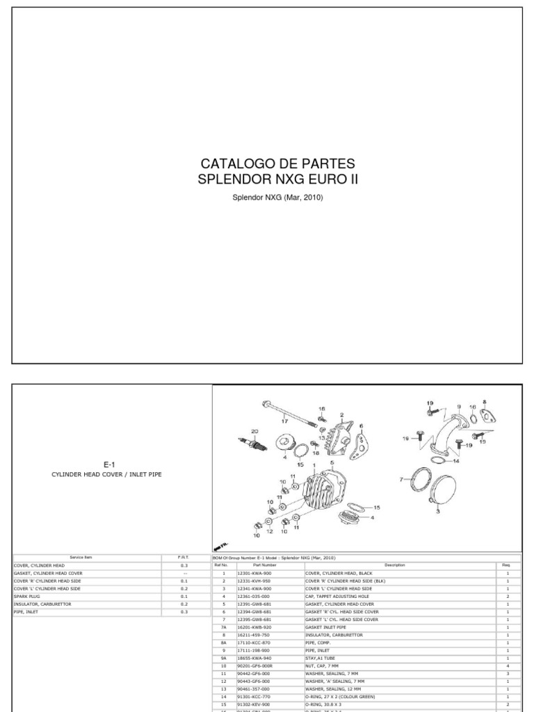 Splendor NXG Euro II PDF | PDF | Clutch | Piston