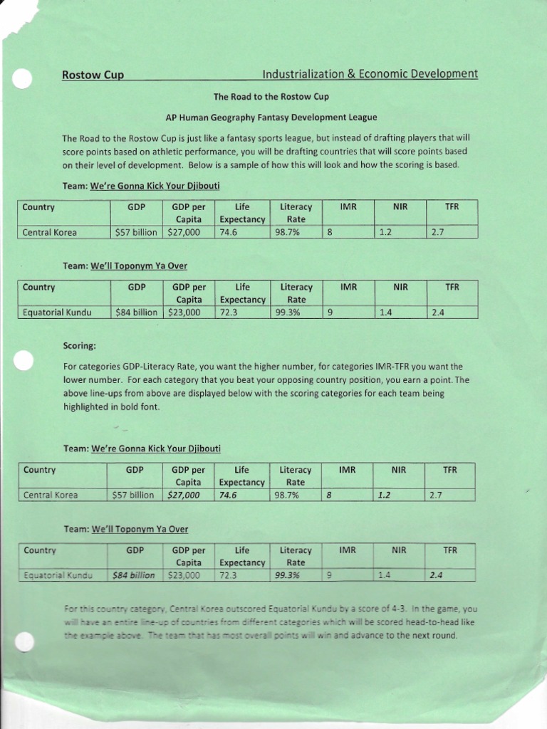 Development Draft | PDF | Index Numbers | Economic Indicators