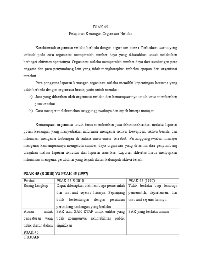 Psak 45 | PDF