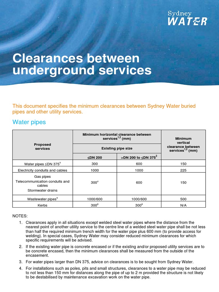 DD - 046973 - Clearances Between Underground Services | PDF | Plumbing ...