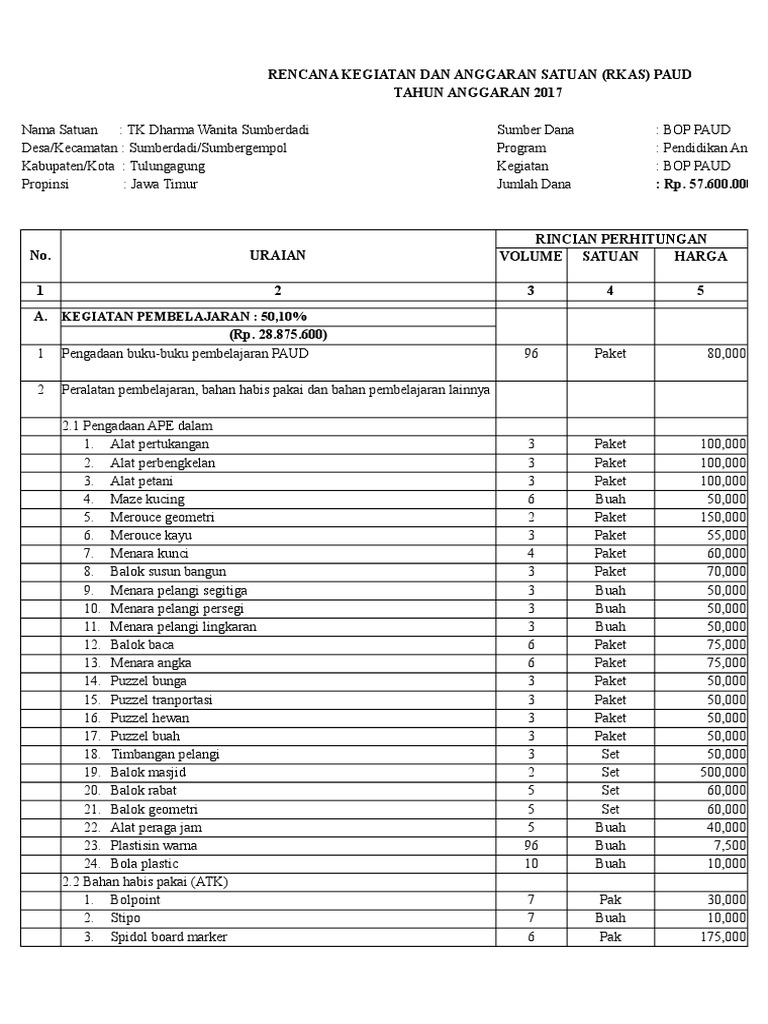Rencana Kegiatan Rkas Paud | PDF