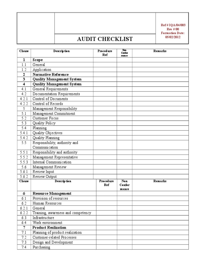 Audit Checklist | Audit | Quality Management System