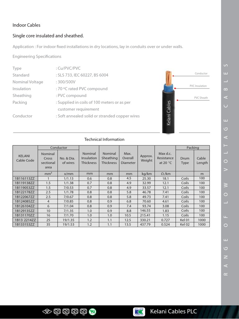 Single Core Insulated and Sheathed | PDF | Cable | Insulator (Electricity)