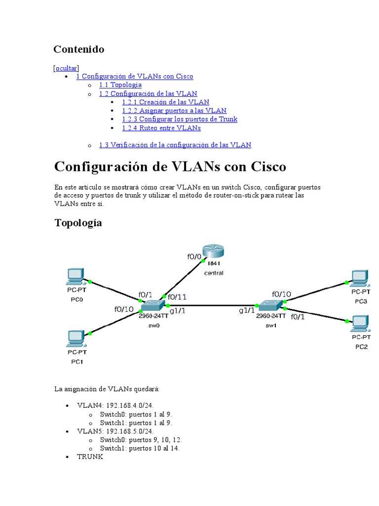 Configuración de VLANs con Cisco: Creación de VLANs, asignación de puertos de acceso y trunk y ...